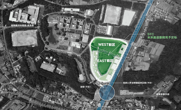 Keio University Shonan Fujisawa Campus (SFC) β Village